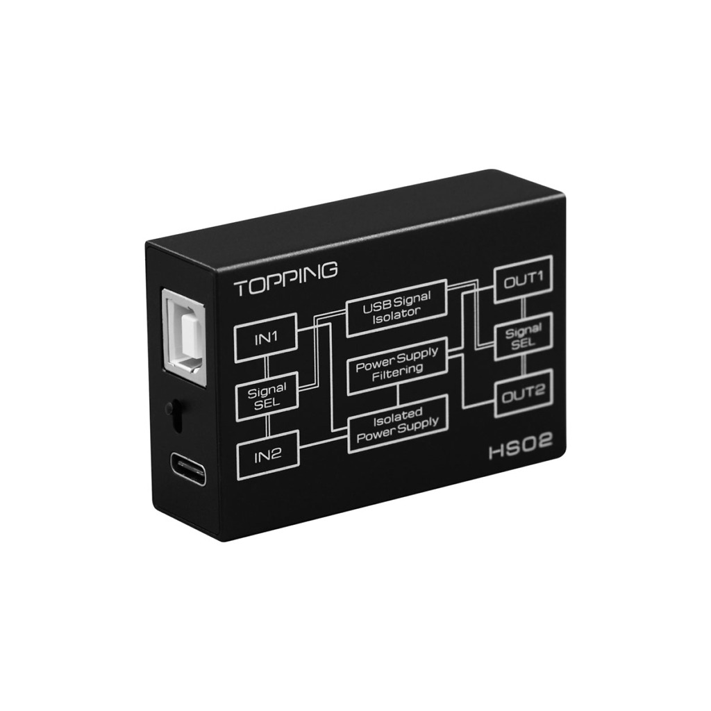 Topping HS02 USB isolator – Hifisentralen nettbutikk